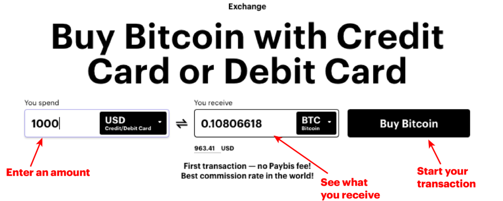 How to buy XBT - The 7 Fastest Methods - Paybis Blog