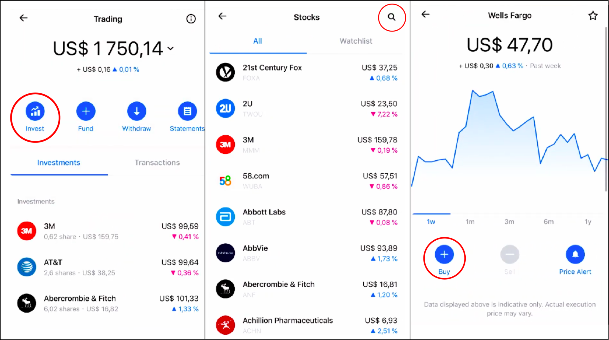 How to Buy Stocks With Credit Card - A Beginner's Guide - Paybis Blog