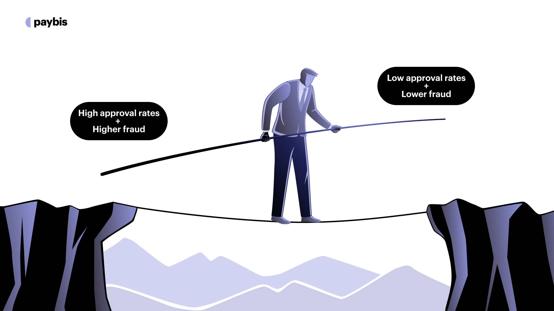 Double-Edged Sword: How to Balance Between High Approval Rates and ...