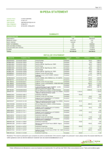 How to Get M-Pesa Statement - Paybis Blog