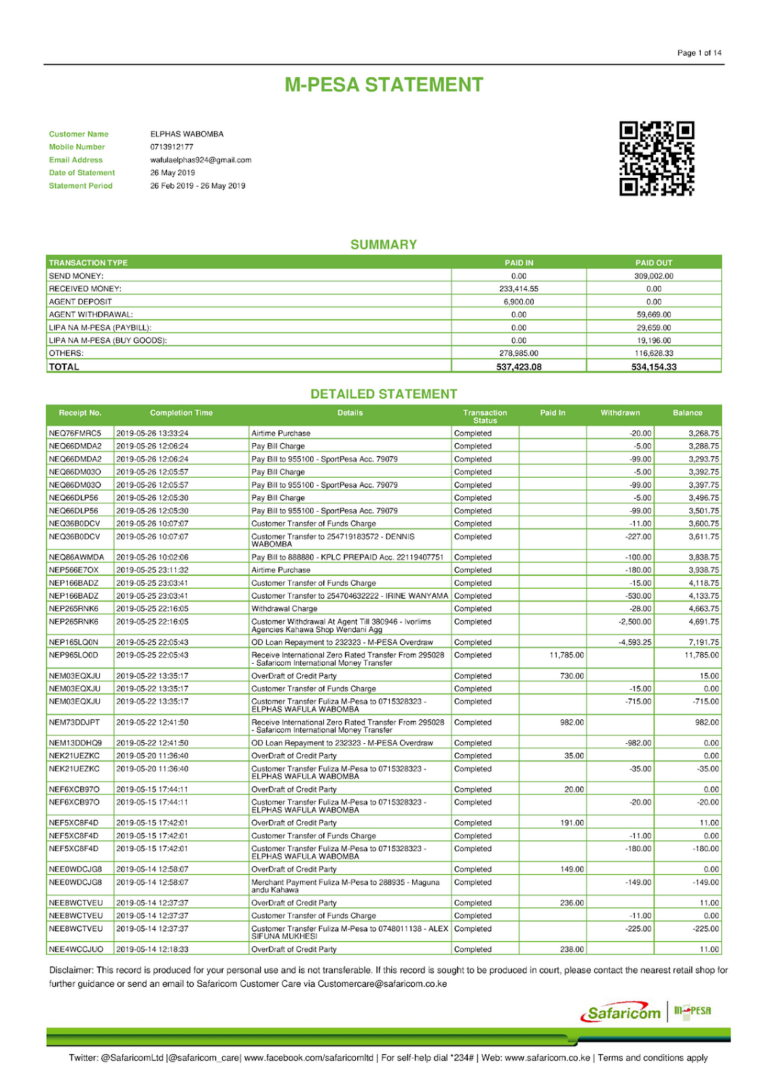 How to Get M-Pesa Statement - Paybis Blog