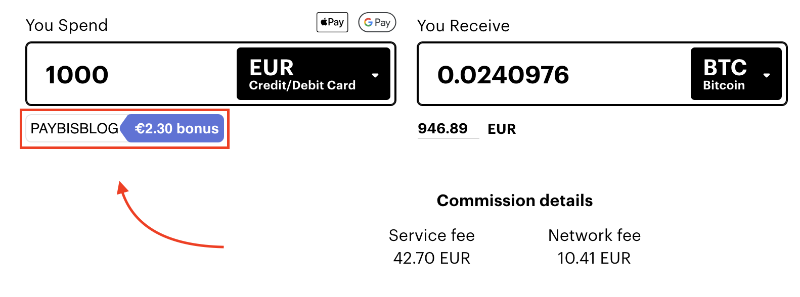 How to Use Paybis' Promo Codes? - Paybis Blog