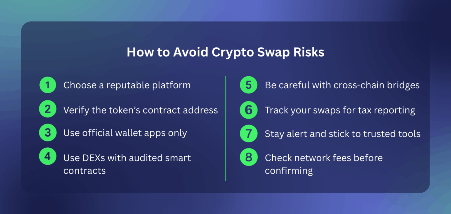 How to Swap Crypto Instantly and Safely- Paybis Blog